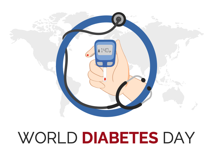 Free - World Diabetes Day PowerPoint Template and Google Slides Theme