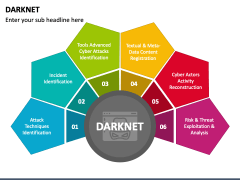 Darknet PowerPoint and Google Slides Template - PPT Slides