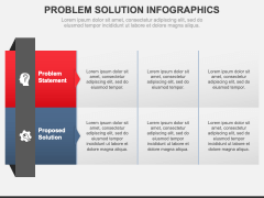 Problem Solution Infographics for PowerPoint and Google Slides - PPT Slides