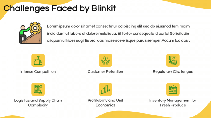 Free - Blinkit Case Study Presentation for PowerPoint and Google Slides - PPT Slides