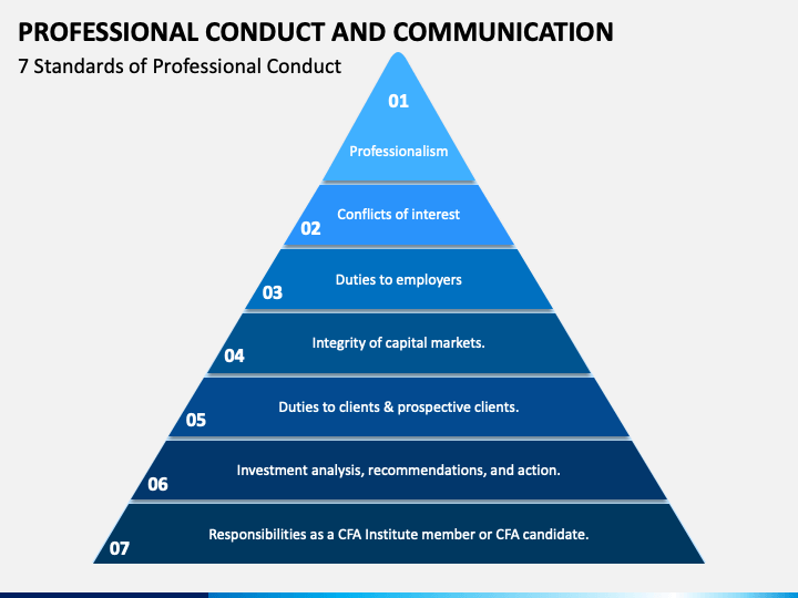 Professional Conduct and Communication PowerPoint and Google Slides ...