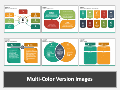 Anxiety PowerPoint and Google Slides Template - PPT Slides