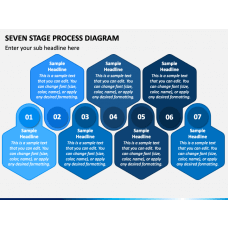 Page 19 - 400+ 7 Step Diagrams Templates for PowerPoint and Google ...