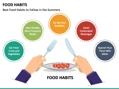 Food Habits PowerPoint and Google Slides Template - PPT Slides