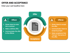 Offer and Acceptance PowerPoint and Google Slides Template - PPT Slides