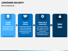 Container Security PowerPoint and Google Slides Template - PPT Slides