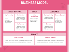 Free - Feminine Presentation PowerPoint Template and Google Slides Theme