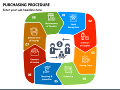Purchasing Procedure PowerPoint and Google Slides Template - PPT Slides