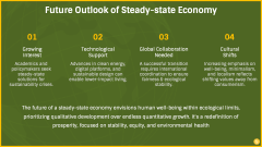 Steady-State Economy PowerPoint and Google Slides Template - PPT Slides