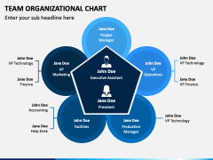 Team Organizational Chart PowerPoint and Google Slides Template - PPT ...