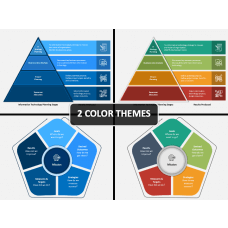 IT Architecture PowerPoint Template - PPT Slides | SketchBubble
