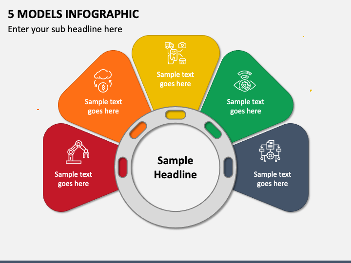 5 Models Infographic PowerPoint Presentation Slides - PPT Template