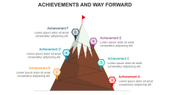 Achievements and Way Forward PowerPoint and Google Slides Template ...