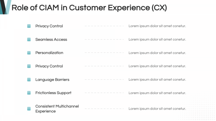 Customer Identity and Access Management PowerPoint and Google Slides ...