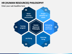 HR Philosophy PowerPoint and Google Slides Template - PPT Slides