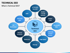Technical SEO PowerPoint and Google Slides Template - PPT Slides