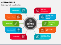 Coping Skills PowerPoint and Google Slides Template - PPT Slides
