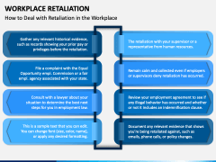 Workplace Retaliation PowerPoint and Google Slides Template - PPT Slides