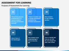 Assessment For Learning PowerPoint and Google Slides Template - PPT Slides