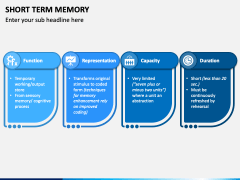 Short Term Memory PowerPoint and Google Slides Template - PPT Slides
