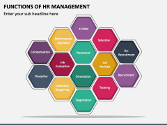 Functions of HR Management PowerPoint and Google Slides Template - PPT ...