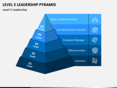 Level 5 Leadership Pyramid PowerPoint and Google Slides Template - PPT ...