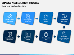 Change Acceleration Process PowerPoint and Google Slides Template - PPT ...