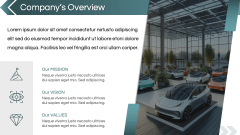 Electric Car Project Proposal PowerPoint and Google Slides Template ...