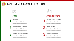 Free - Culture of Portugal Presentation for PowerPoint and Google ...