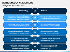 Methodology Vs Methods PowerPoint and Google Slides Template - PPT Slides