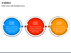 3 Goals PowerPoint Template - PPT Slides
