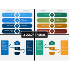 Implicit Vs Explicit PowerPoint Template - PPT Slides