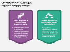 Cryptography Techniques PowerPoint and Google Slides Template - PPT Slides