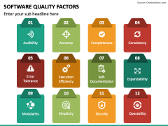 Software Quality Factors PowerPoint and Google Slides Template - PPT Slides