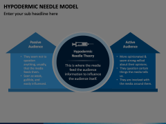 Hypodermic Needle Model PowerPoint and Google Slides Template - PPT Slides