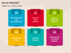 Sales Mindset PowerPoint and Google Slides Template - PPT Slides