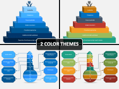 Safety Strategy PowerPoint and Google Slides Template - PPT Slides