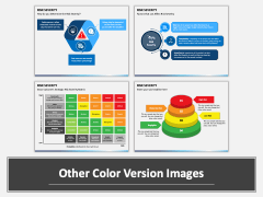 Risk Severity PowerPoint and Google Slides Template - PPT Slides