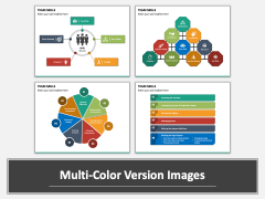 Team Skills PowerPoint and Google Slides Template - PPT Slides