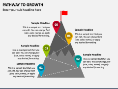 Pathway to Growth PowerPoint and Google Slides Template - PPT Slides