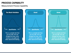 Process Capability PowerPoint and Google Slides Template - PPT Slides