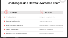 Visible Felt Leadership PowerPoint and Google Slides Template - PPT Slides