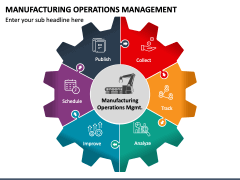Manufacturing Operations Management PowerPoint and Google Slides Template