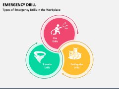Emergency Drill PowerPoint and Google Slides Template - PPT Slides