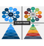 CX Transformation PowerPoint Template - PPT Slides | SketchBubble