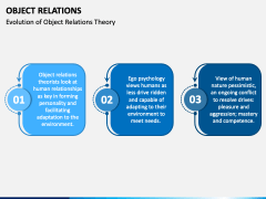 Object Relations PowerPoint and Google Slides Template - PPT Slides