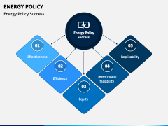 Energy Policy PowerPoint and Google Slides Template - PPT Slides