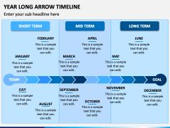 Year Long Arrow Timeline PowerPoint and Google Slides Template - PPT Slides
