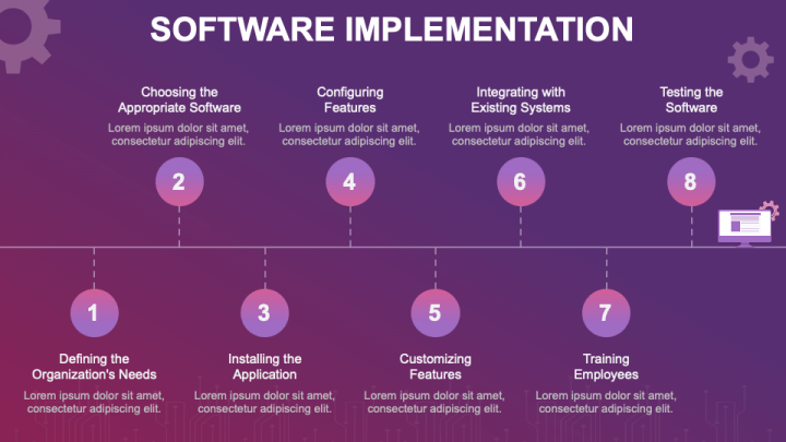 Software Implementation PowerPoint and Google Slides Template - PPT Slides