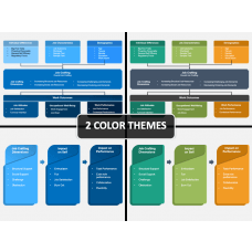 Job Architecture PowerPoint Template - PPT Slides | SketchBubble